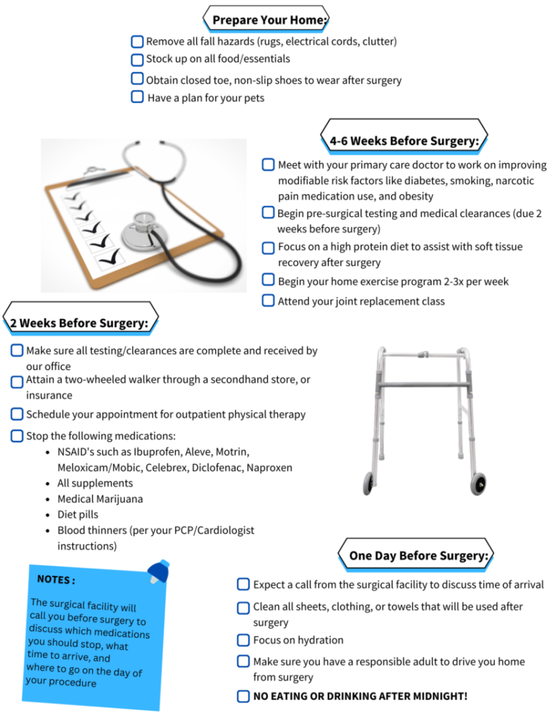 preoperative checklist - Orthopaedic Medical Group of Tampa Bay